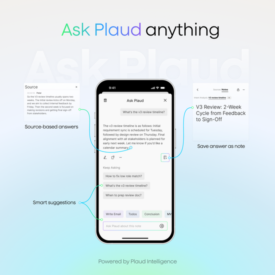 Plaud AI Subscription - Plaud AI Unlimited Plan