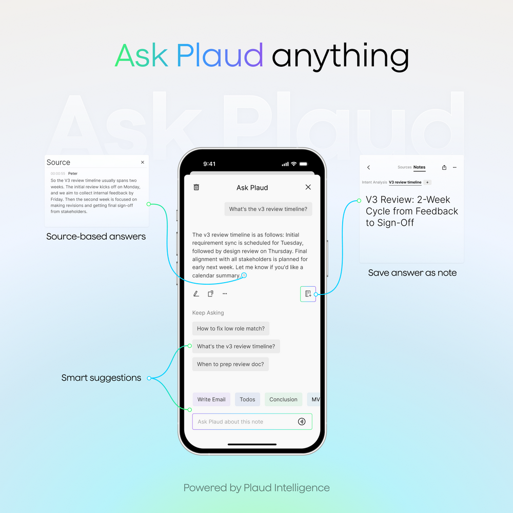 Plaud Note - The World's No.1 AI Voice Recorder