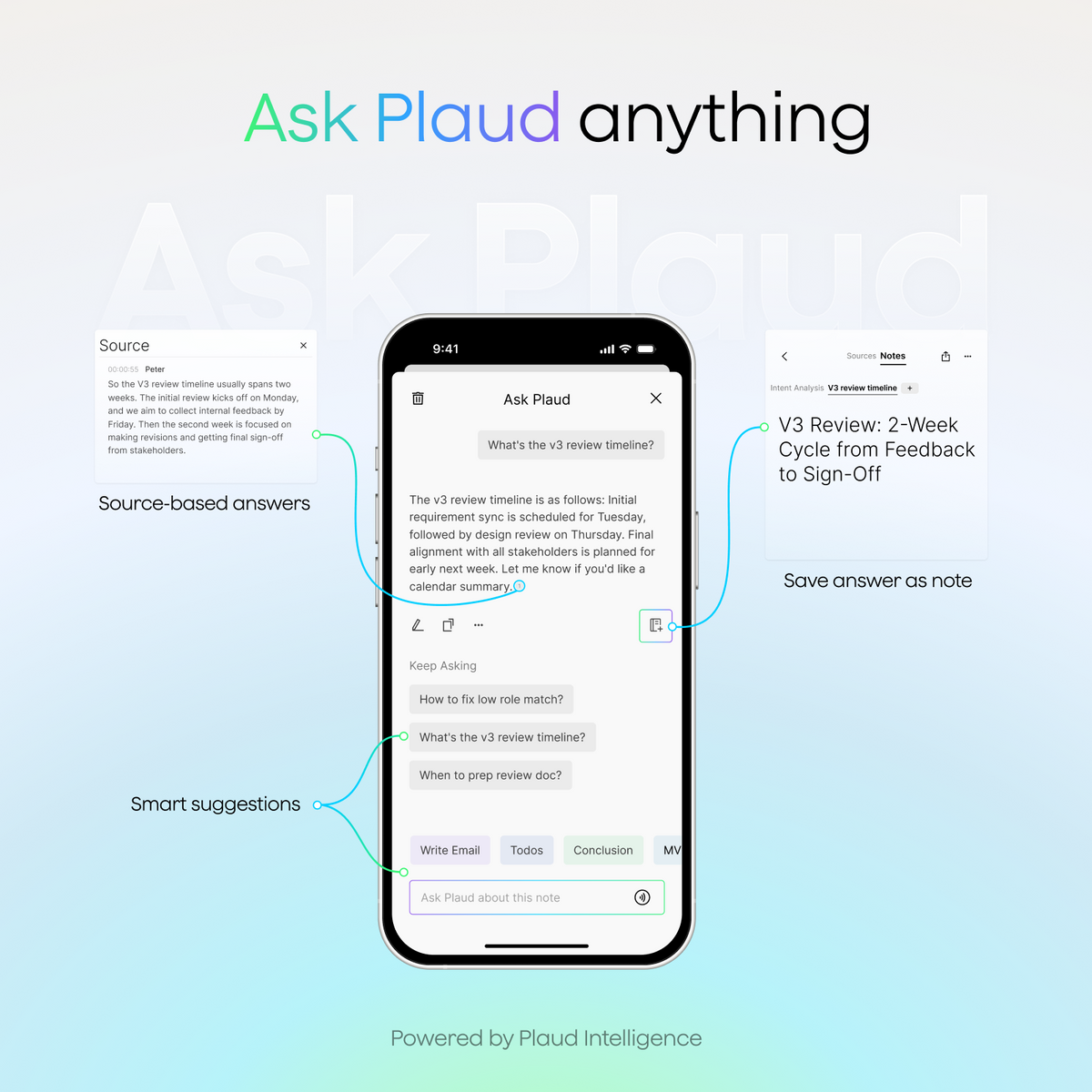 Plaud Note - The World's No.1 AI Voice Recorder