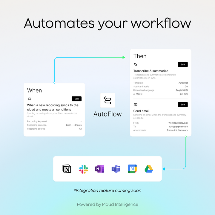 Plaud AI Subscription - Plaud AI Unlimited Plan